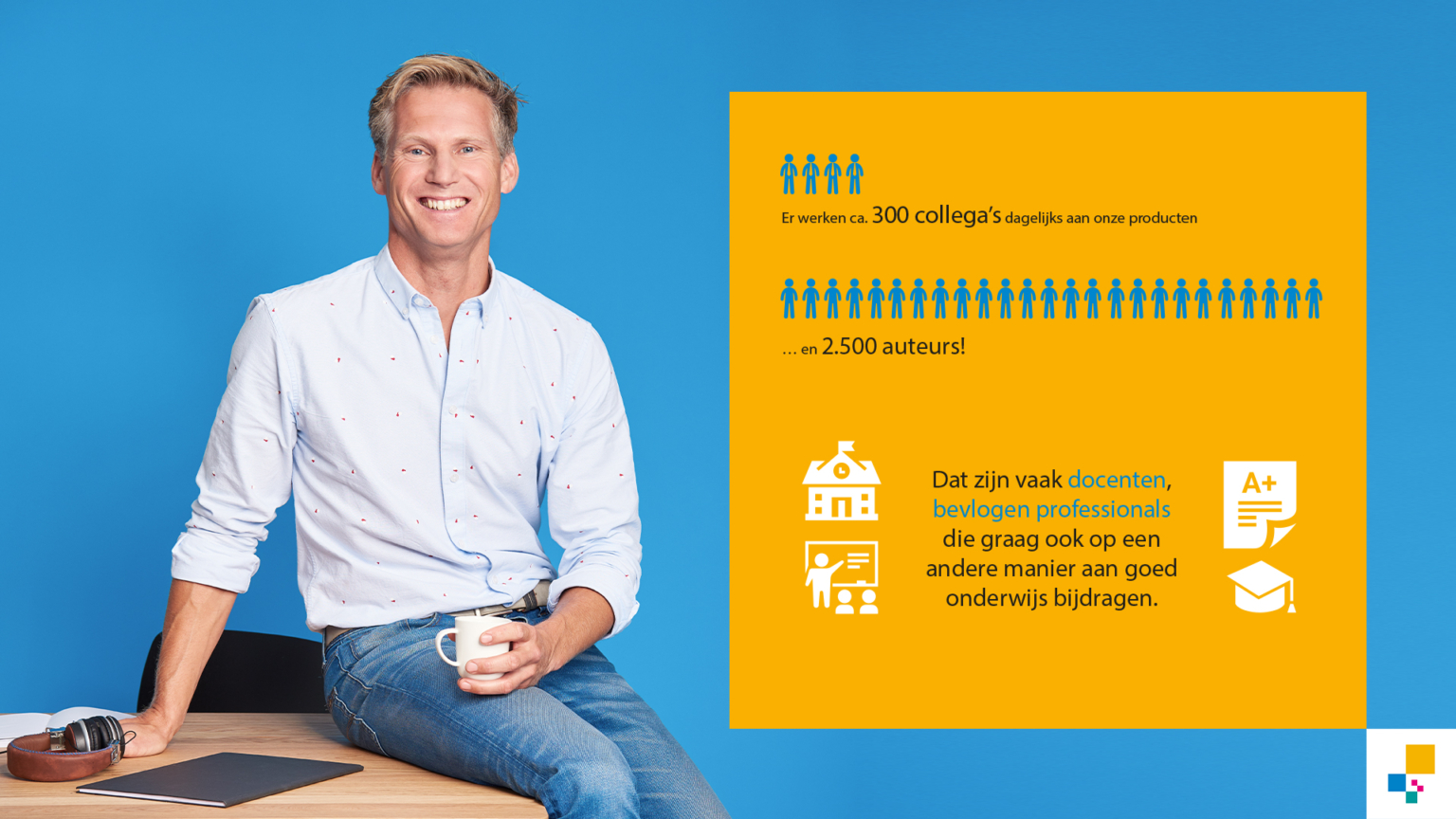 Werken bij Noordhoff